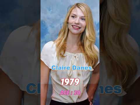 Top 10 Most Beautiful 😍 Young Hollywood Actress #shorts