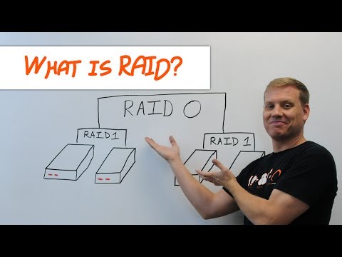 IT in Three: What is RAID?