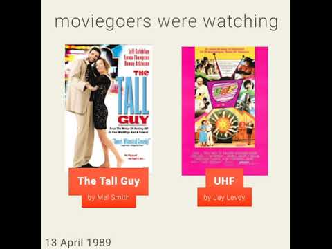 April 13, 1989 - This day in 30 sec. - Takemeback.to