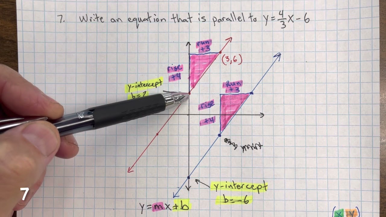 Chapter 6 Summative Assessment Review problems 5-8