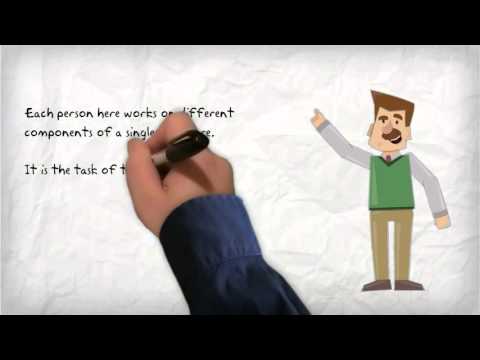 Software Configuration Management