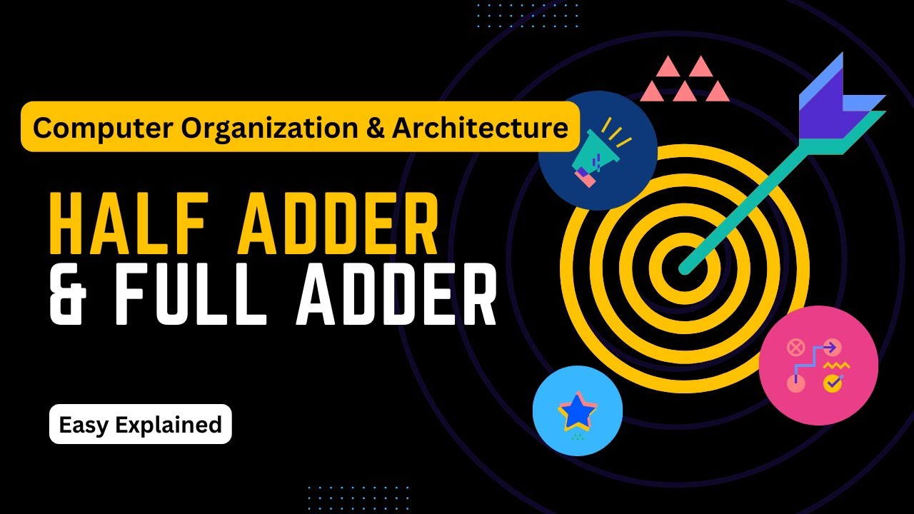 Half Adder & Full Adder || Computer Organization & Architecture/Design || HashtagCoderZ