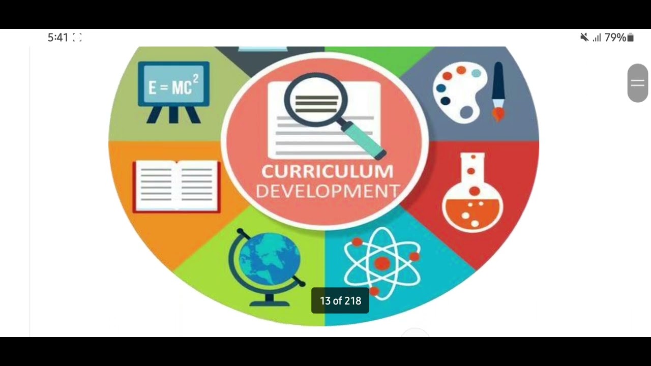 8603 unit-1 Introduction to Curriculum AIOU #8603 #aiou #curriculum #unit1 #b.ed #education