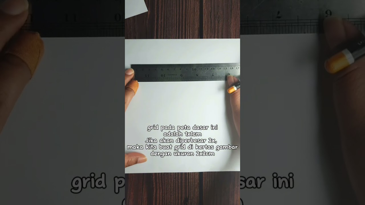 GRID POWER!! Intip rahasia perbesar peta dengan mudah menggunakan metode grid
