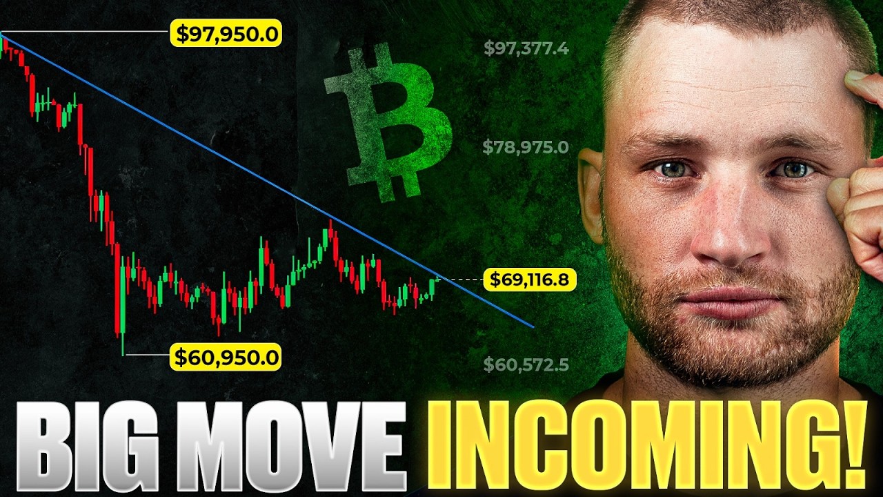 Bitcoin Is About To Make A BIG Move.. (GET READY)