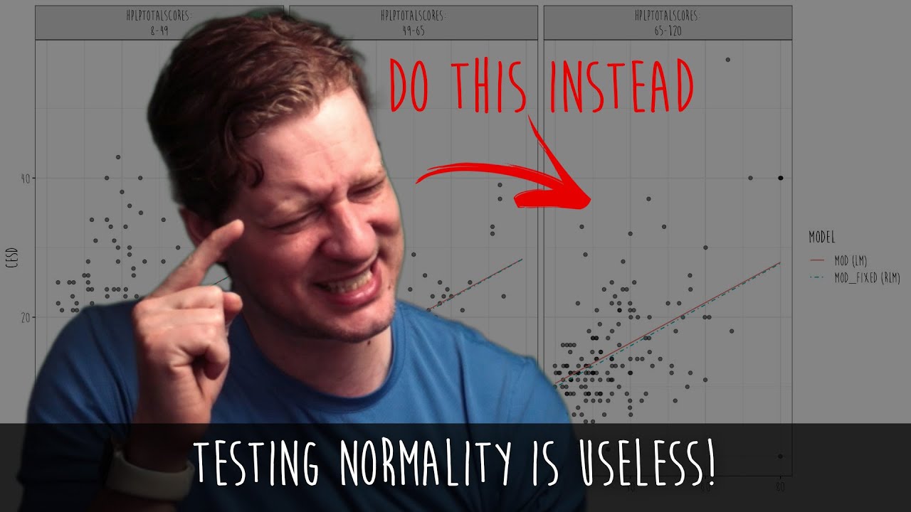 Testing normality is pointless. Do this instead