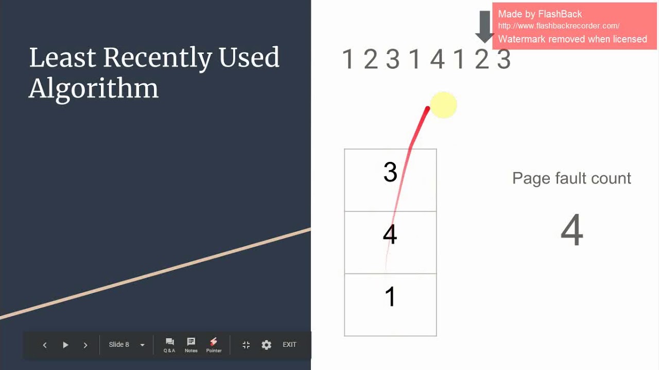 Page replacement algorithms