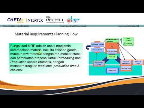 Material Requirement Planning (MRP) – SAP MM/PP/QM/PM/SD