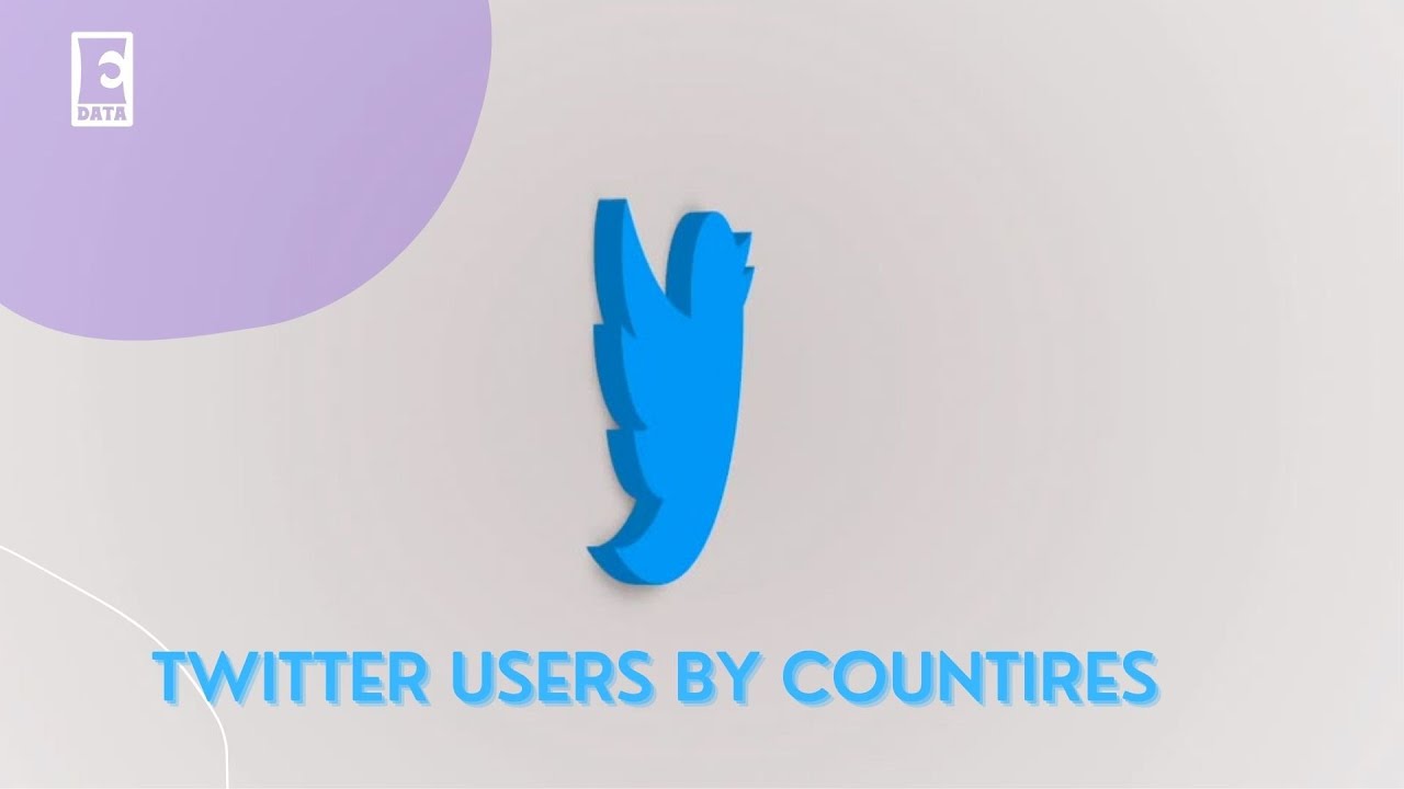 Twitter Users By Country | Data & Stats