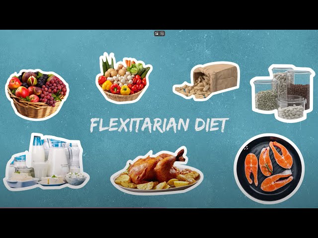 Transforming Our Eating Habits for a Sustainable Future | Galaxy.ai
