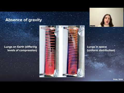 Lungs in Space : How is it affected in space? | Ruby Green | IHS 22