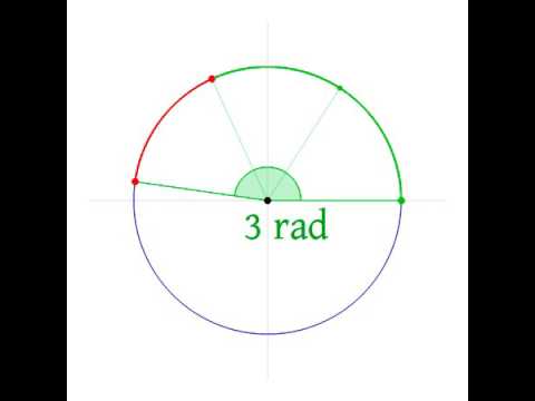 Radian (angles) explained in 60 seconds