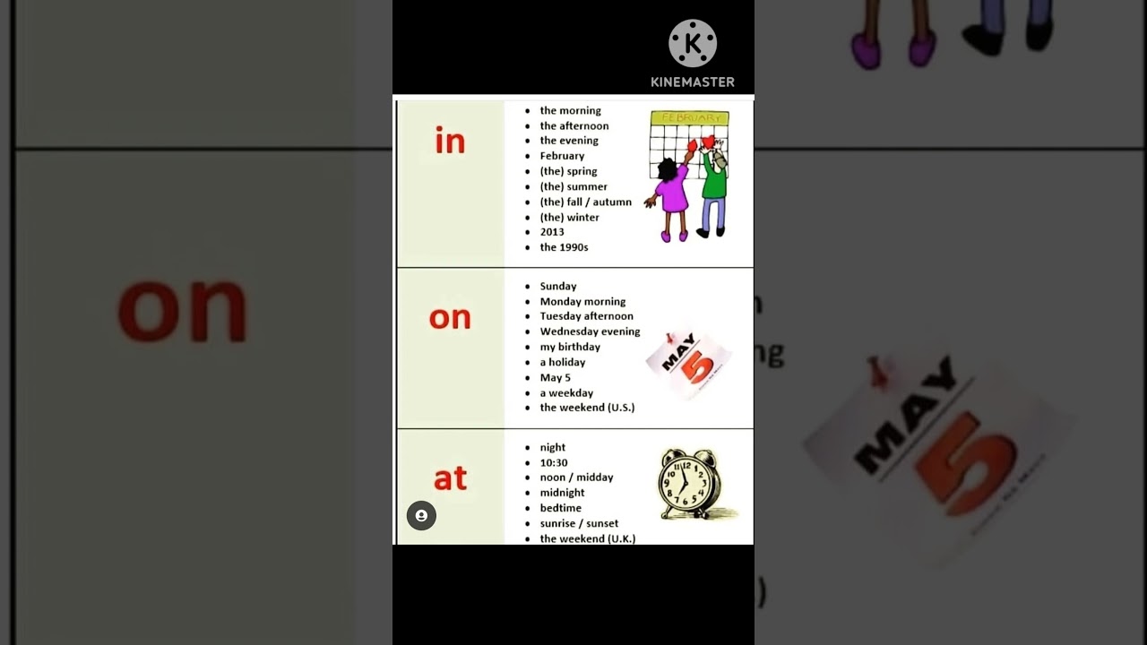 In and on and at use | use of in on and at #useof #on #at #in #useofpreposition #shortsvideo #shorts