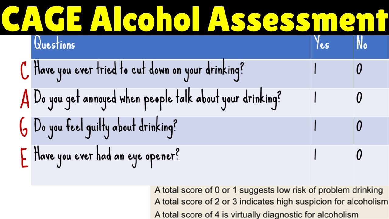 CAGE Alcoholism Screening Tool | CAGE Alcohol Assessment | CAGE Substance Abuse Screening Tool