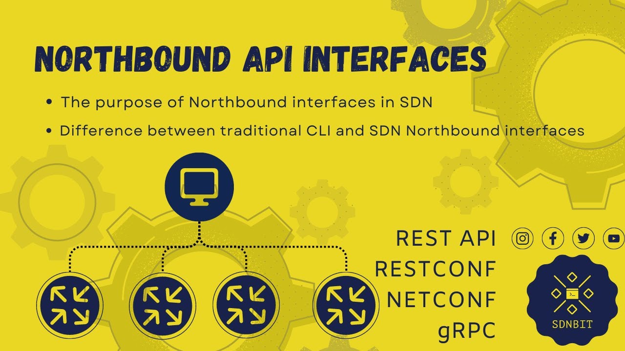 Network Automation & Programmability: Northbound API interfaces