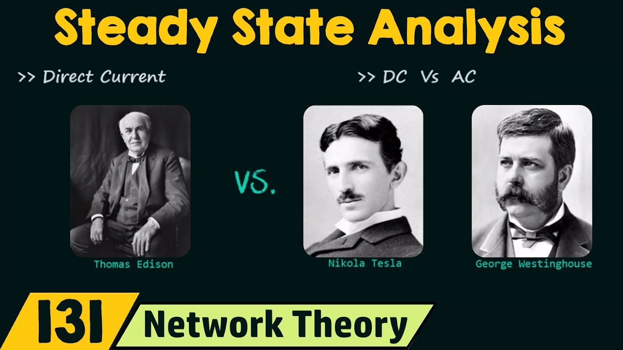 Sinusoidal Steady-State Analysis (Introduction)