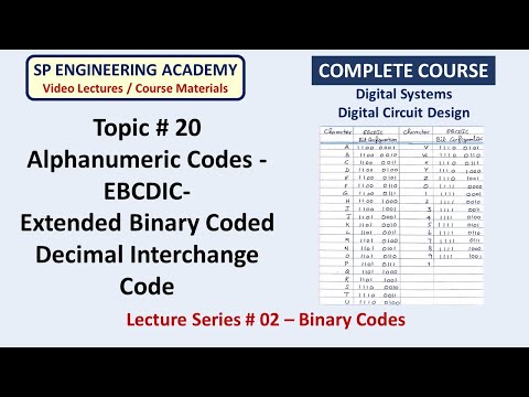 20 Alphanumeric Codes EBCDIC Extended Binary Coded Decimal Interchange Code