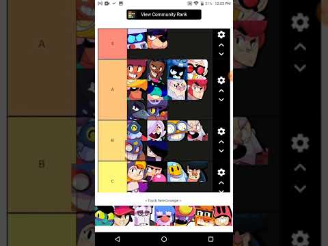 My Brawl stars tier maker!