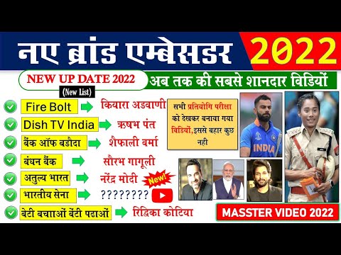 ब्रांड एम्बेसडर Current affairs 2022 in hindi | Important Brand Ambassador 2022 Gk trick By Drishti