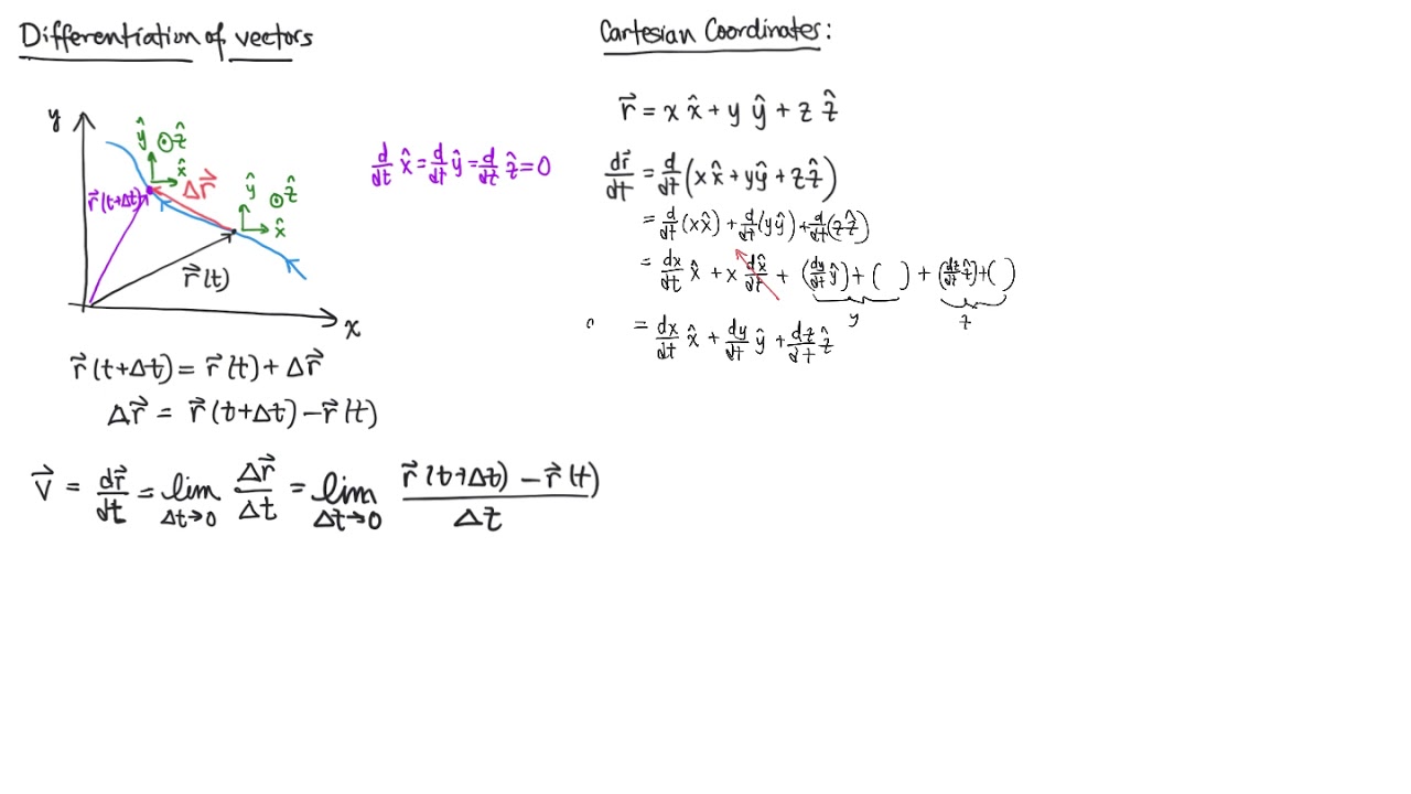 03 Vector time derivatives