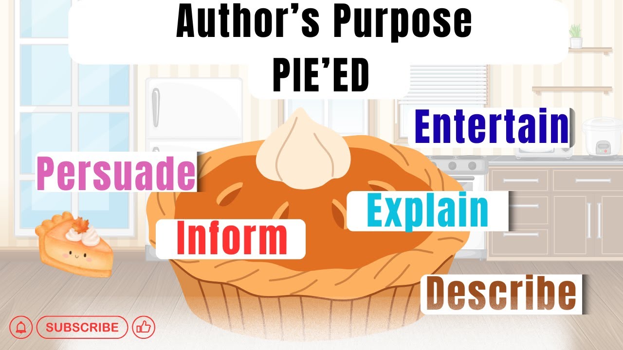 5 Easy Ways to Spot Author's Purpose!
