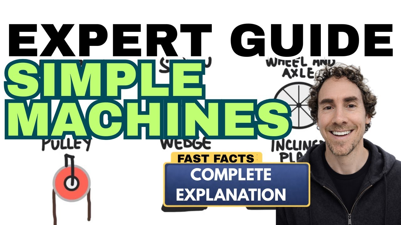 Efficiency and Simple Machines