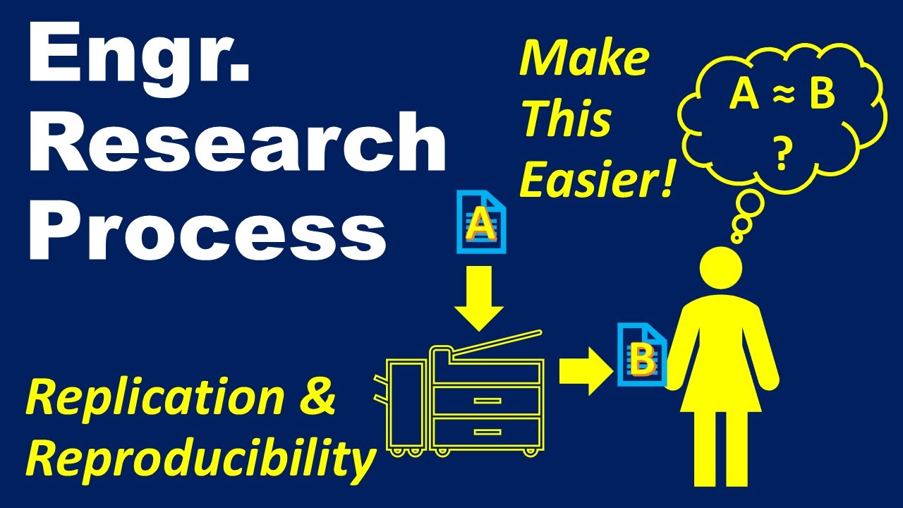 Help Them Copy Your Work?! -- Resources for Reproducible Engineering Research!