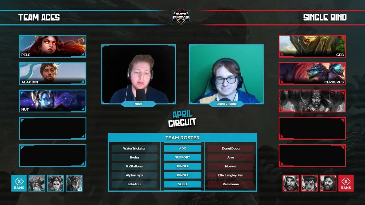 April Circuit 2026 - Week 1