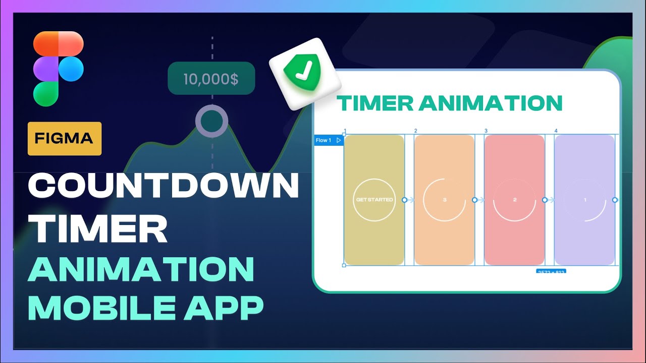 How to Create a Countdown Timer Animation in Figma | Interactive Components