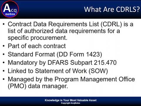 Contract Data Requirements List (CDRL)