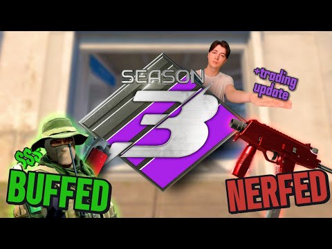 CS2's Meta Changing Update...