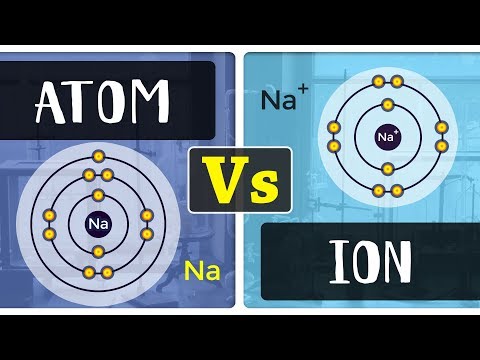 What is the Difference Between Atom and Ion | Atom Vs Ion | Chemistry Concepts