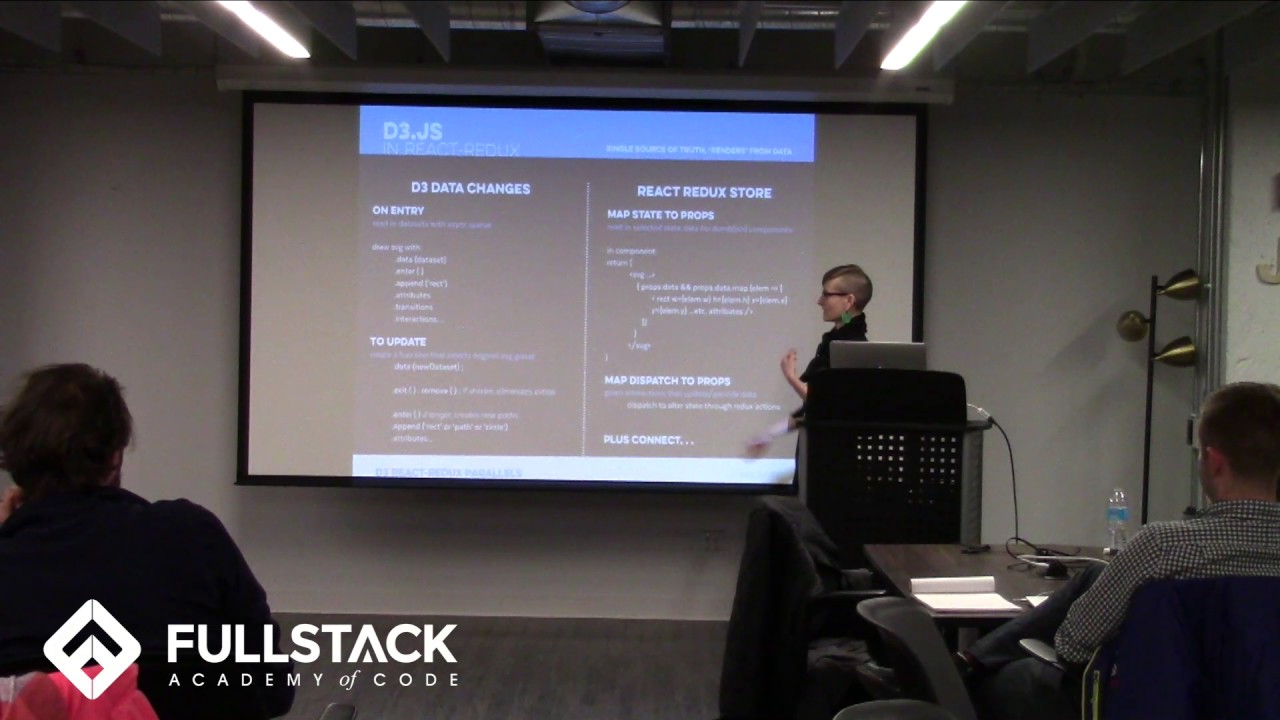 D3.js Tutorial - How to Use the D3 Visualization Library with React-Redux