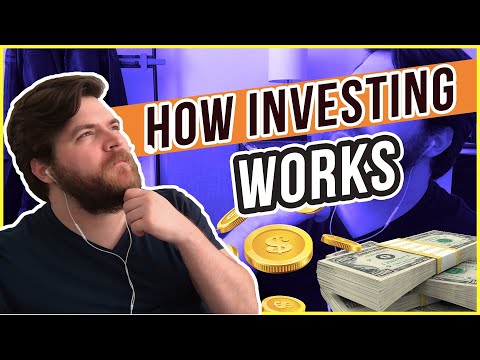 How Real Estate Investing (REI) works