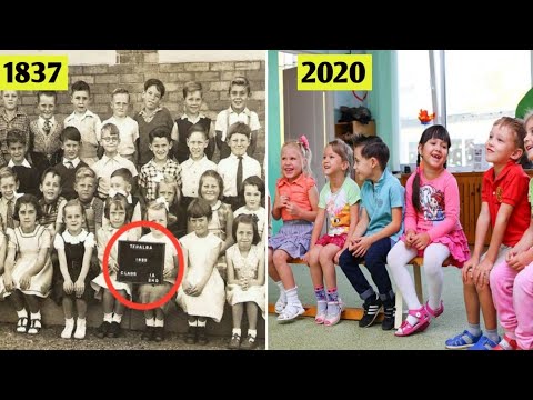Evolution of Kindergarten 1837 - 2020 | History, Documentary video