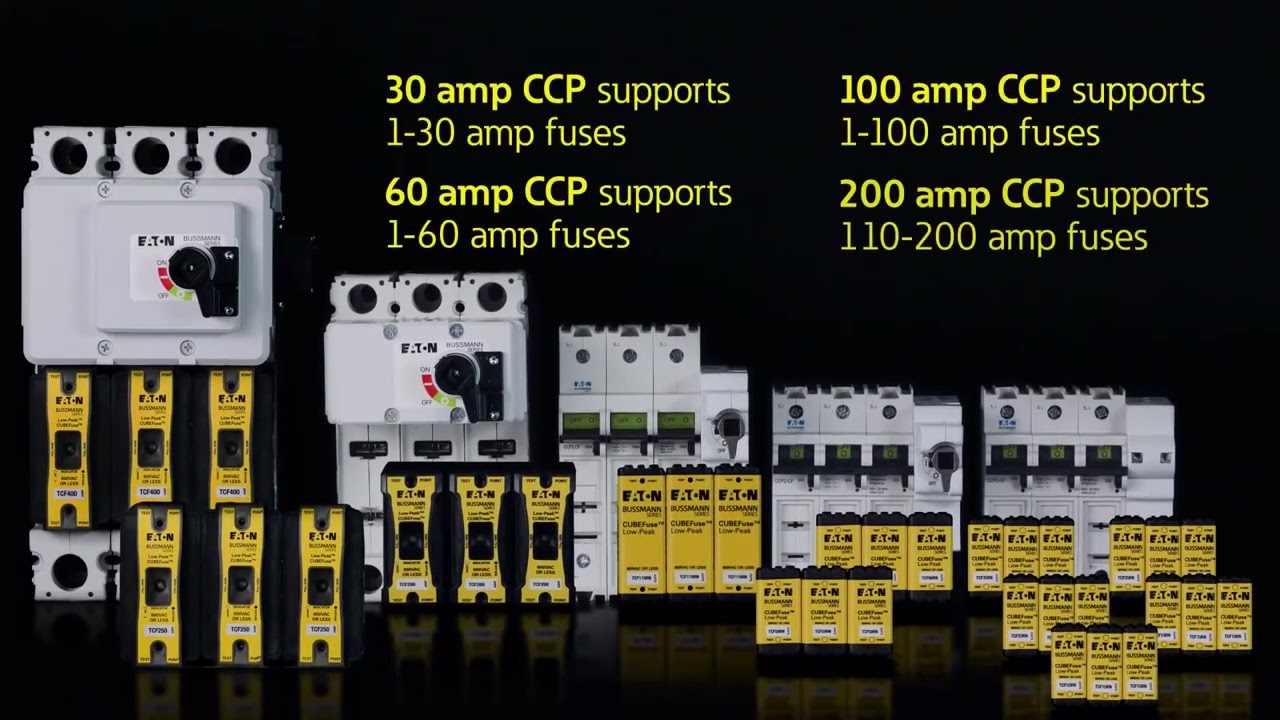 Eaton Bussmann™ Series CCP2: Next-Gen Compact Circuit Protector with Class CF CUBEFuse™ | RS