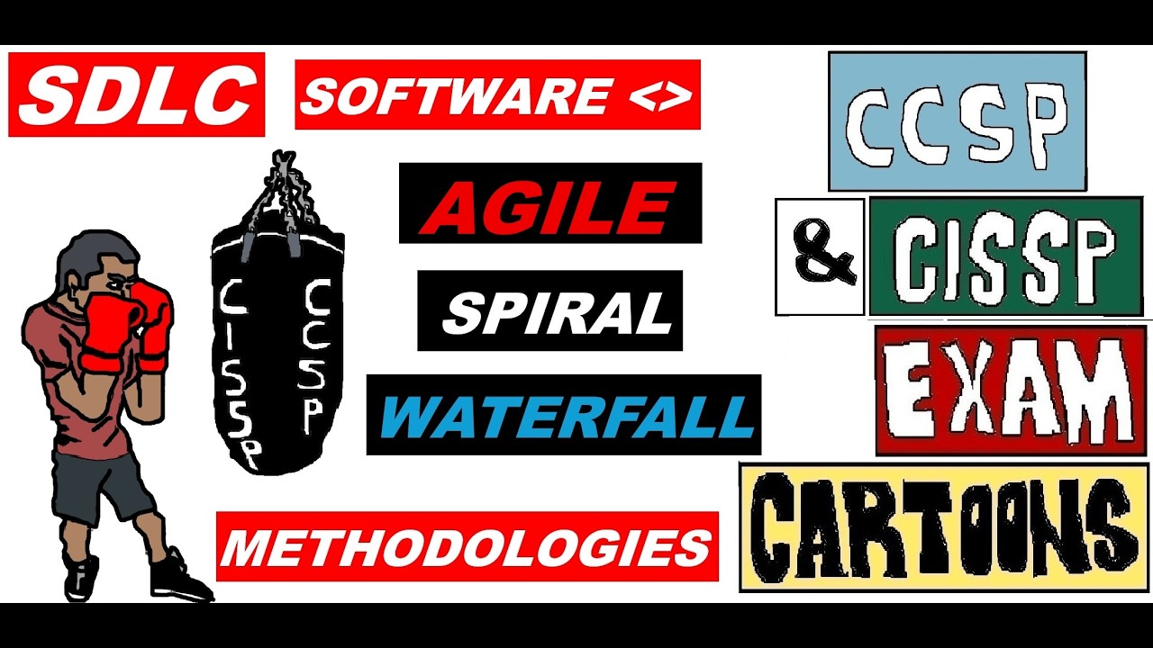 CISSP CCSP SDLC Software Development Lifecycle Methodology: Waterfall Spiral Agile #sdlc #devops