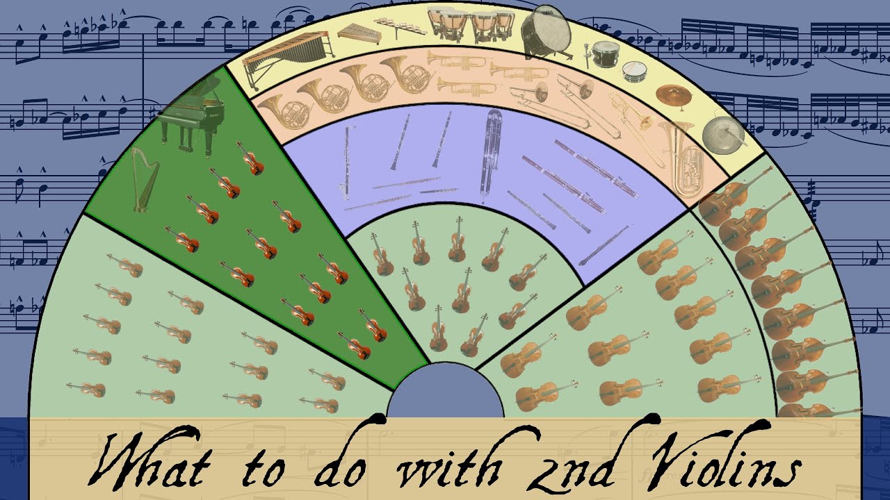 What to do with second violins