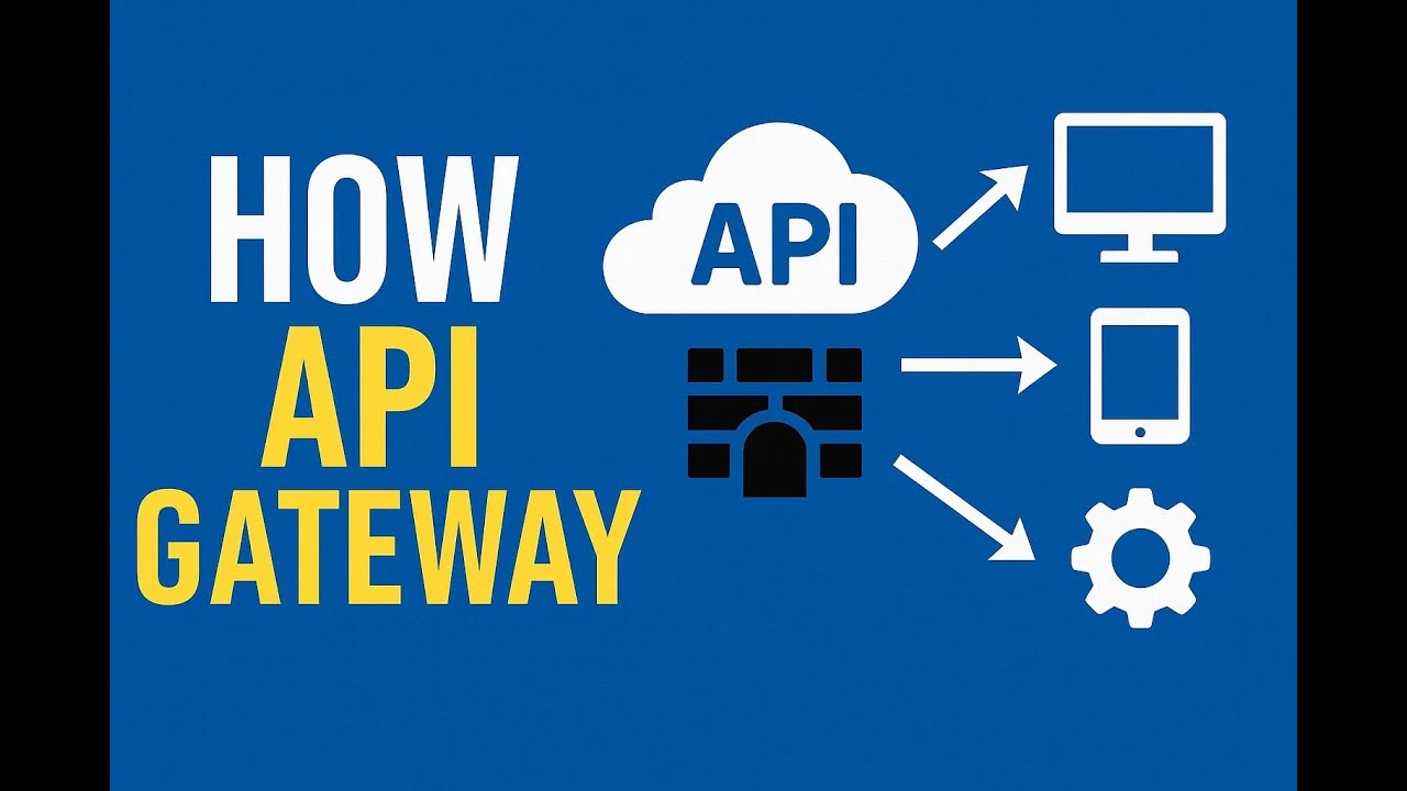 [7/8] API Gateway - Documentation: Swagger