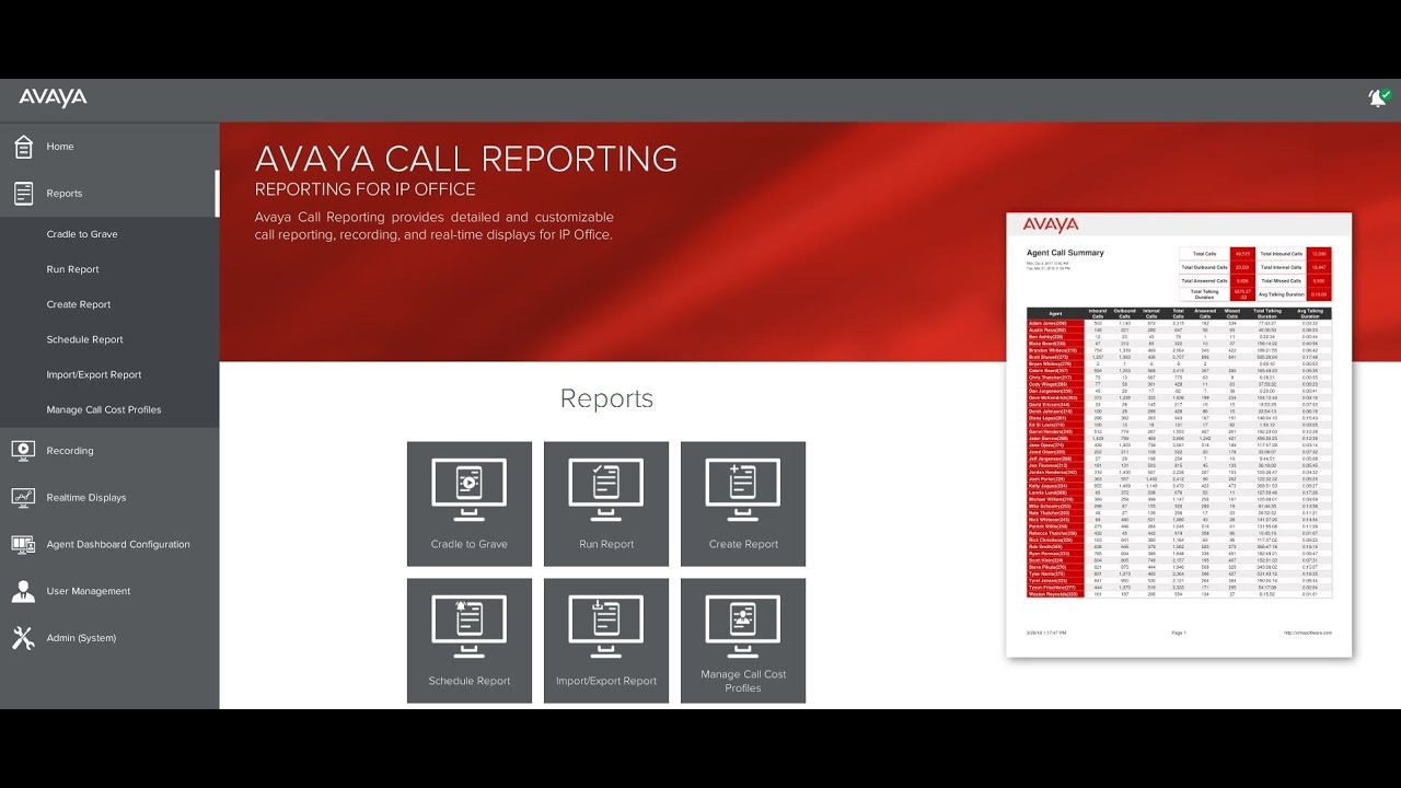 Avaya Call Reporter for IP Office