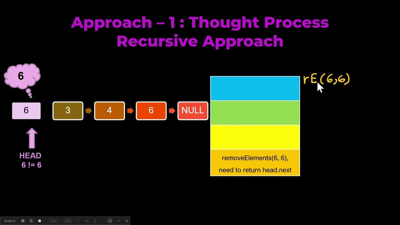 Leetcode 203. Remove Linked List Elements - recursive