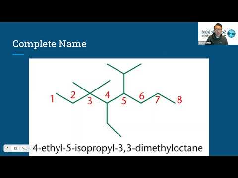 MCAT Organic Chemistry Naming and Isomers - Topic 2/5: Suffix and Complete Name
