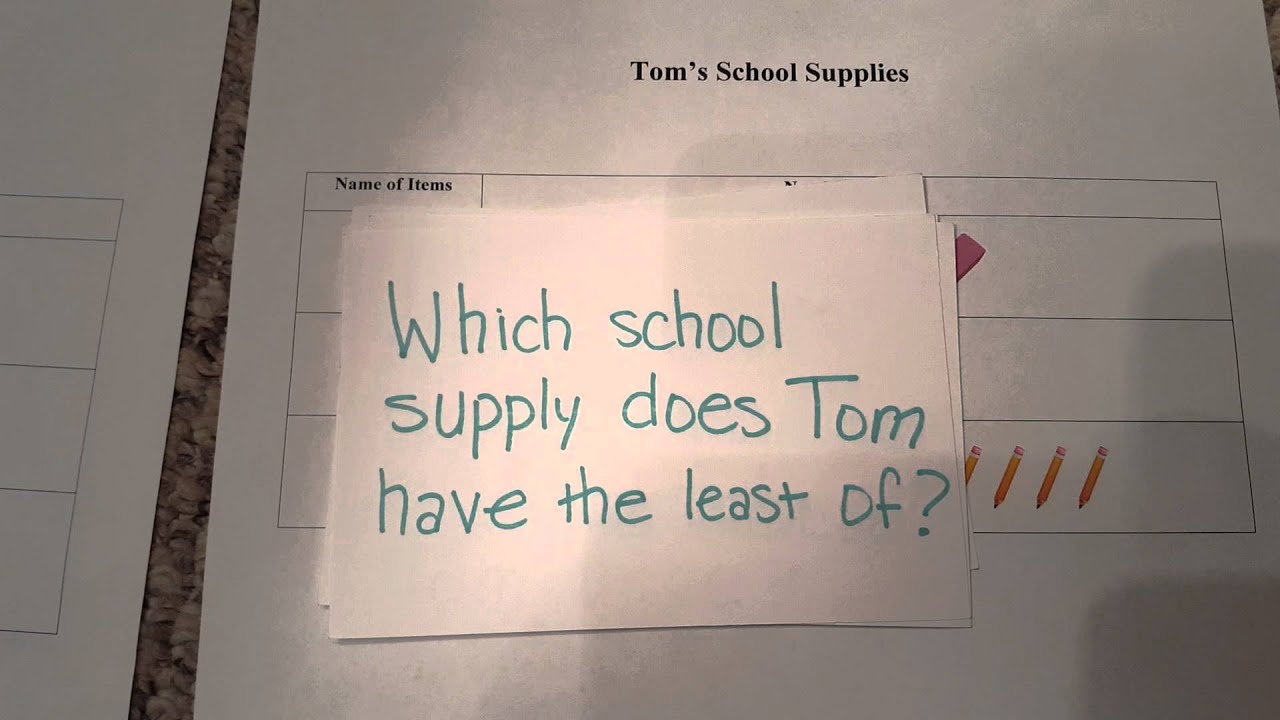 Using Graphs Lesson Plan Procedures