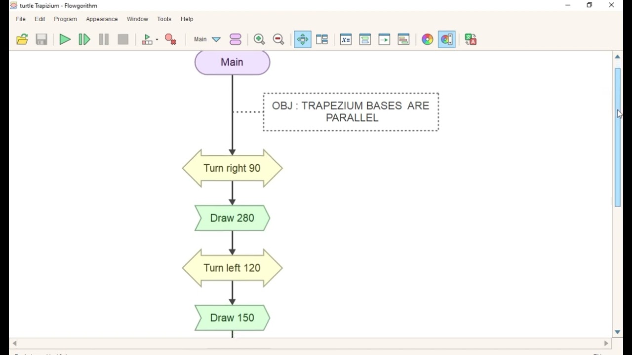 Turtle Graphics  | Trapezium | Geometry Shapes | Flowgorithm | Easy Coding |Flowchart | Visual Code