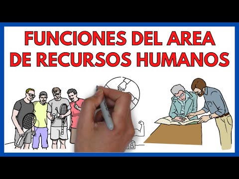 FUNCTIONS of the HUMAN RESOURCES DEPARTMENT 👦 | Business Economics 148#.