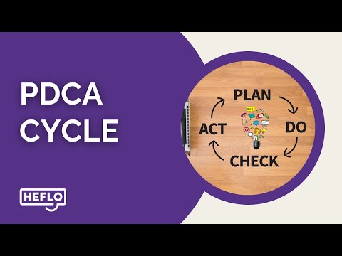 Transform Your Workflow with the PDCA Cycle