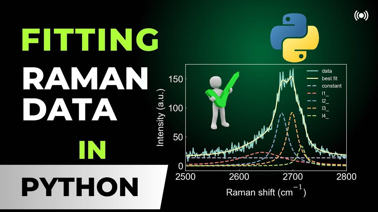 Fitting Raman Data using Python