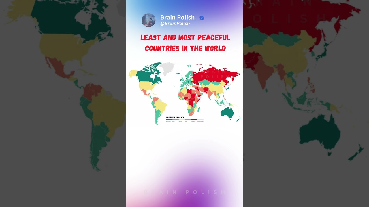 The Most and Least Peaceful Countries in the World 🌍🕊️  #shorts #viral