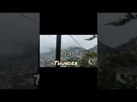 Weather Vocabulary in Hindi and English | Learn Weather Words with Meaning #learnvocabulary #english