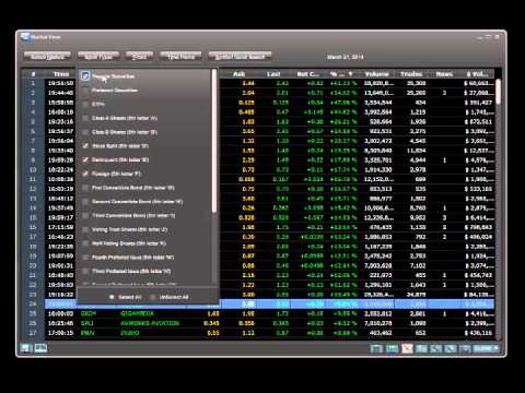How Can I Get Started Trading Awesome Penny Stocks As a Beginner